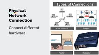 Computer network presentation.pptx | Free Download
