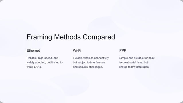 Framing In Computer Network By Tanuj Jain Ppt 