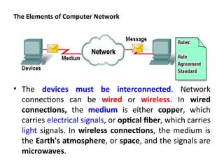 A computer network is a collection of interconnected devices that share ...