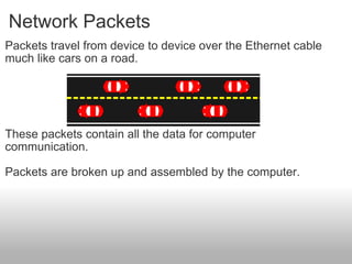 Computer networks | PPT