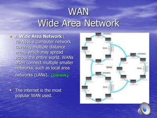 Angela's Computer Network Project | PPT