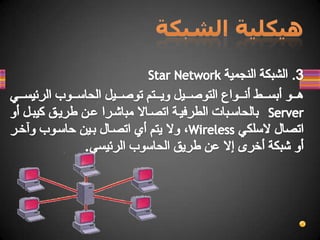 Computer networks | PPT