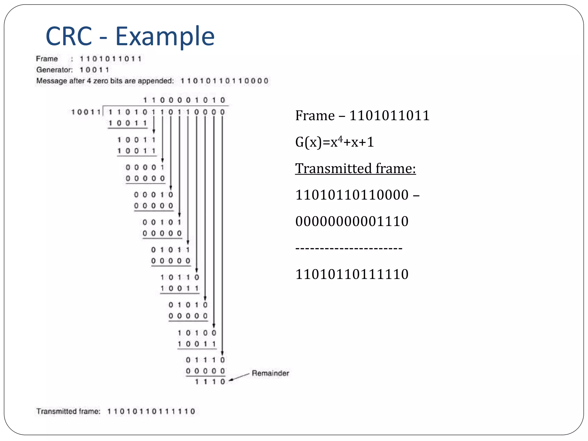 Computer Networks Error Detection And Error Correction Pptx Programming Languages Computing