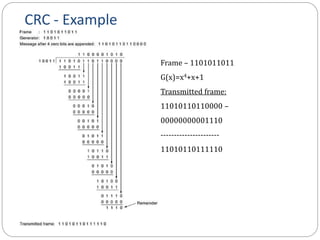 Computer Networks - Error Detection & Error Correction | PPTX