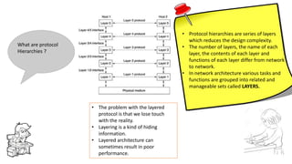 Computer networks | PPT