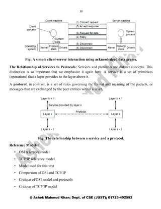 Computer networks | PDF
