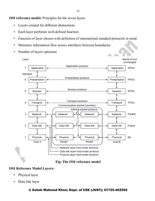 Computer networks | PDF