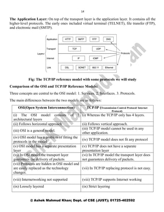 Computer networks | PDF