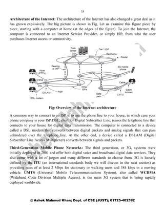 Computer networks | PDF