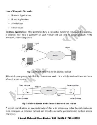 Computer networks | PDF