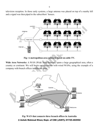 Computer networks | PDF