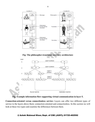 Computer networks | PDF