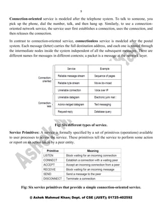 Computer networks | PDF