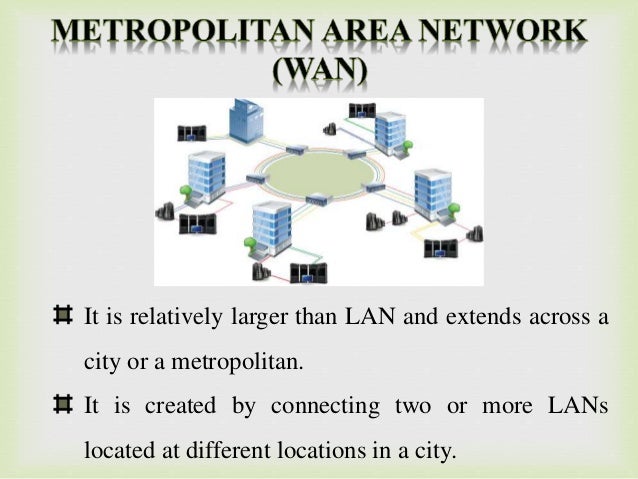 Computer Networks - PPT