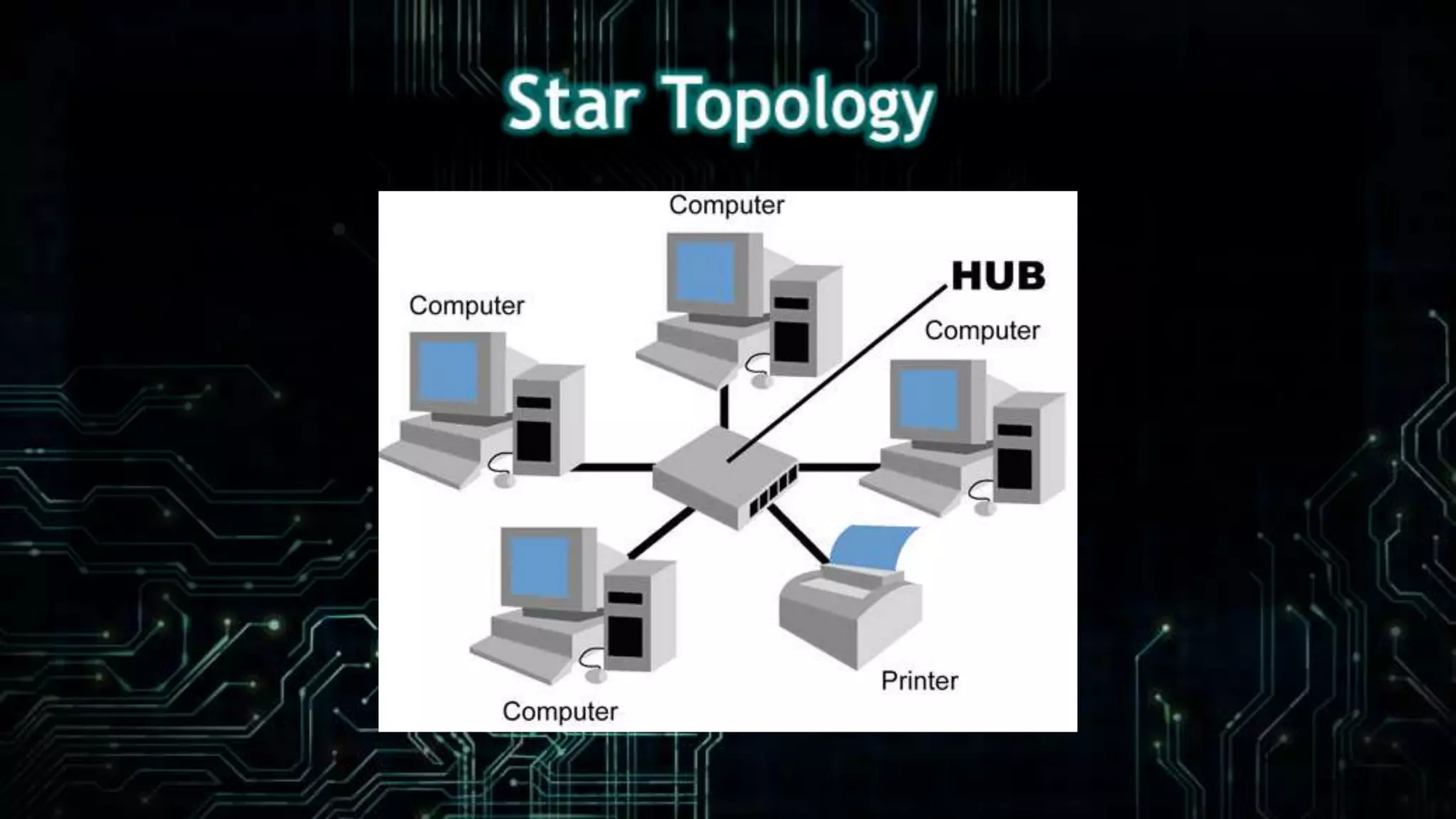 Computer networks and Internet | PPTX