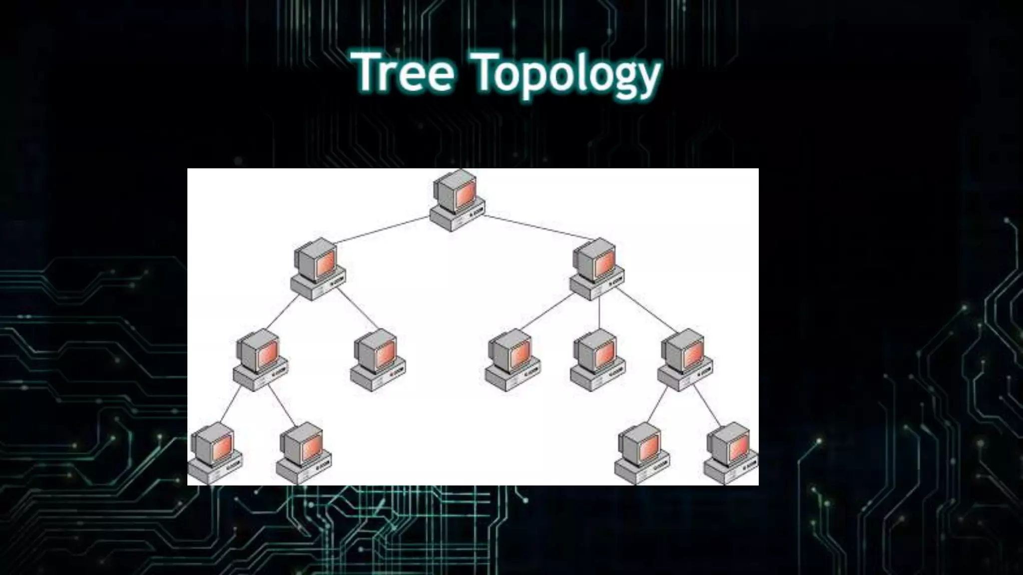 Computer Networks And Internet Pptx