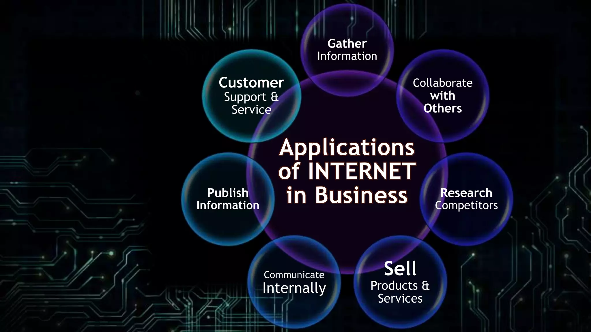 Computer networks and Internet | PPTX