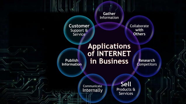 Computer networks and Internet | PPTX
