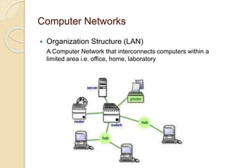 Computer networks | PPT