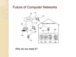 Computer networks | PPTX