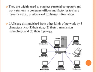LAN's And MAN's | PPTX