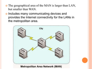 LAN's And MAN's | PPTX