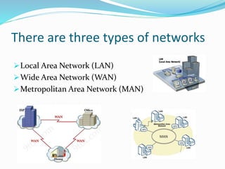 Computer networks | PPT