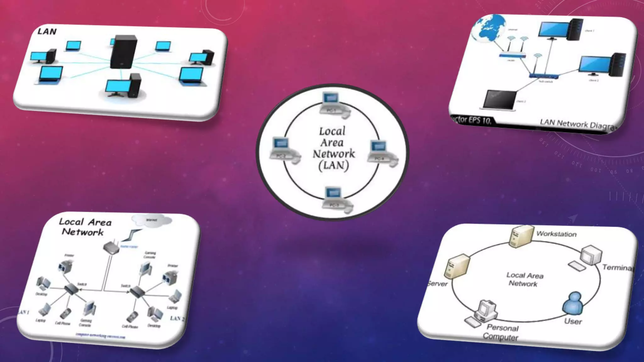 Computer Networks Pptx Computer Networking Computing