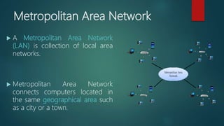 Computer networks | PPTX