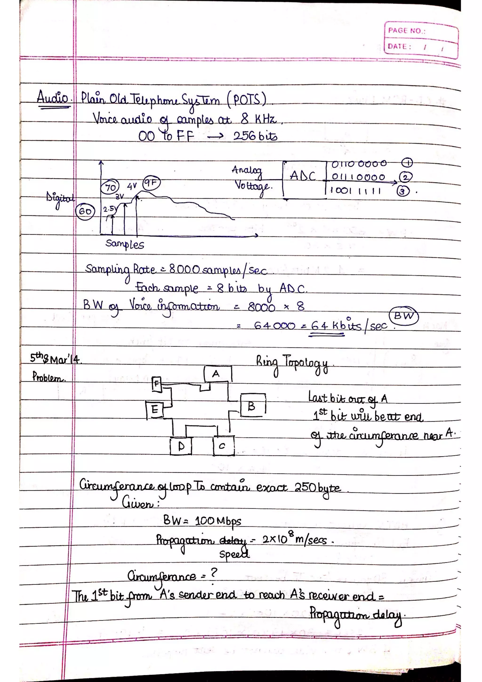 Computer Networks Notes - Ronak Sumbaly | PDF
