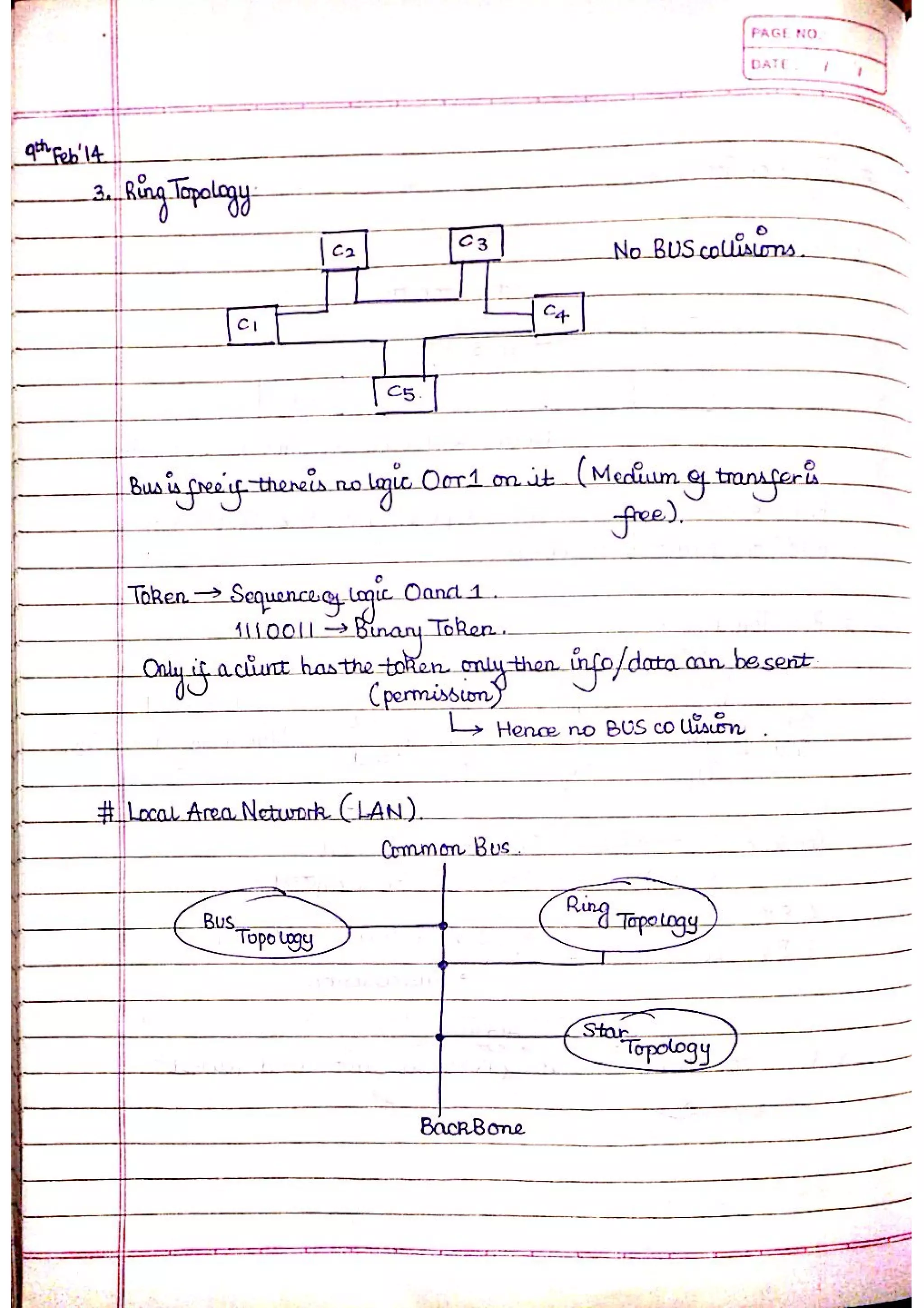 Computer Networks Notes - Ronak Sumbaly | PDF