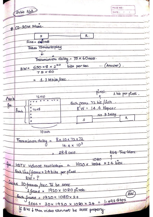 Computer Networks Notes - Ronak Sumbaly | PDF