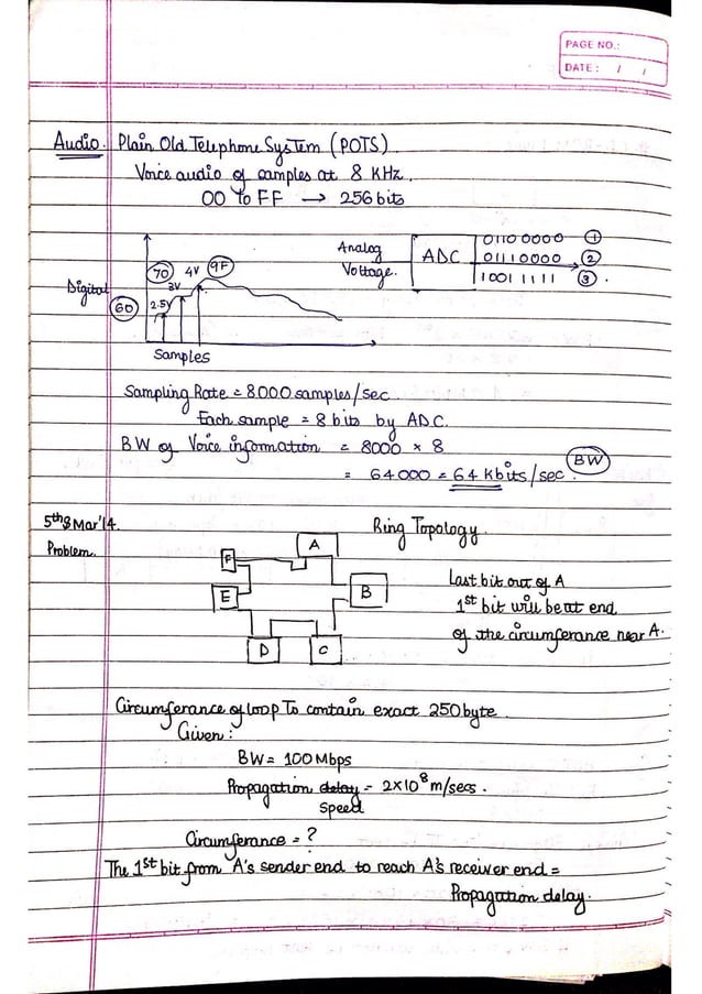 Computer Networks Notes - Ronak Sumbaly | PDF