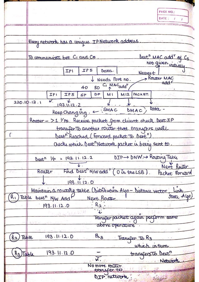 Computer Networks Notes - Ronak Sumbaly | PDF
