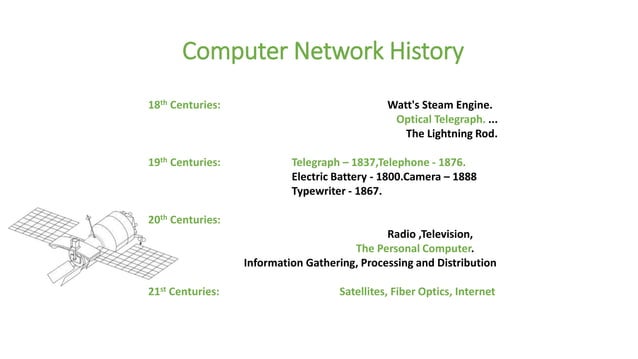 Computer networks 1st class | PPT