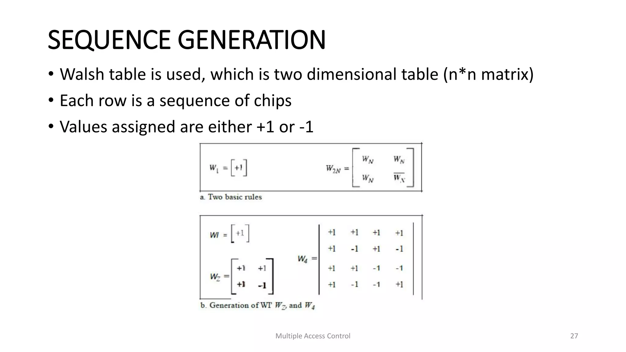 Computer networks - Channelization | PPTX