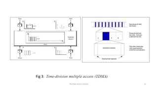 Computer networks - Channelization | PPTX
