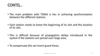 Computer networks - Channelization | PPTX
