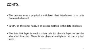 Computer networks - Channelization | PPTX
