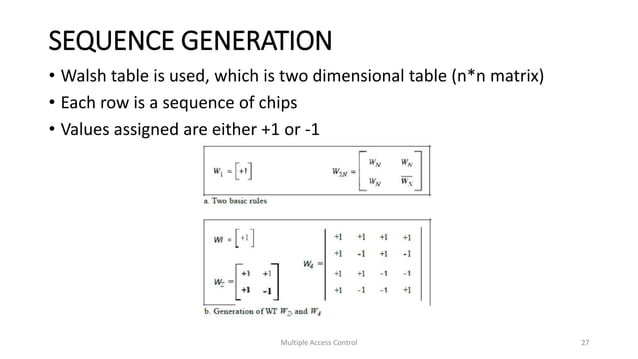 Computer networks - Channelization | PPTX | Computer Networking | Computing