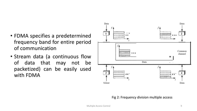 Computer networks - Channelization | PPTX | Computer Networking | Computing