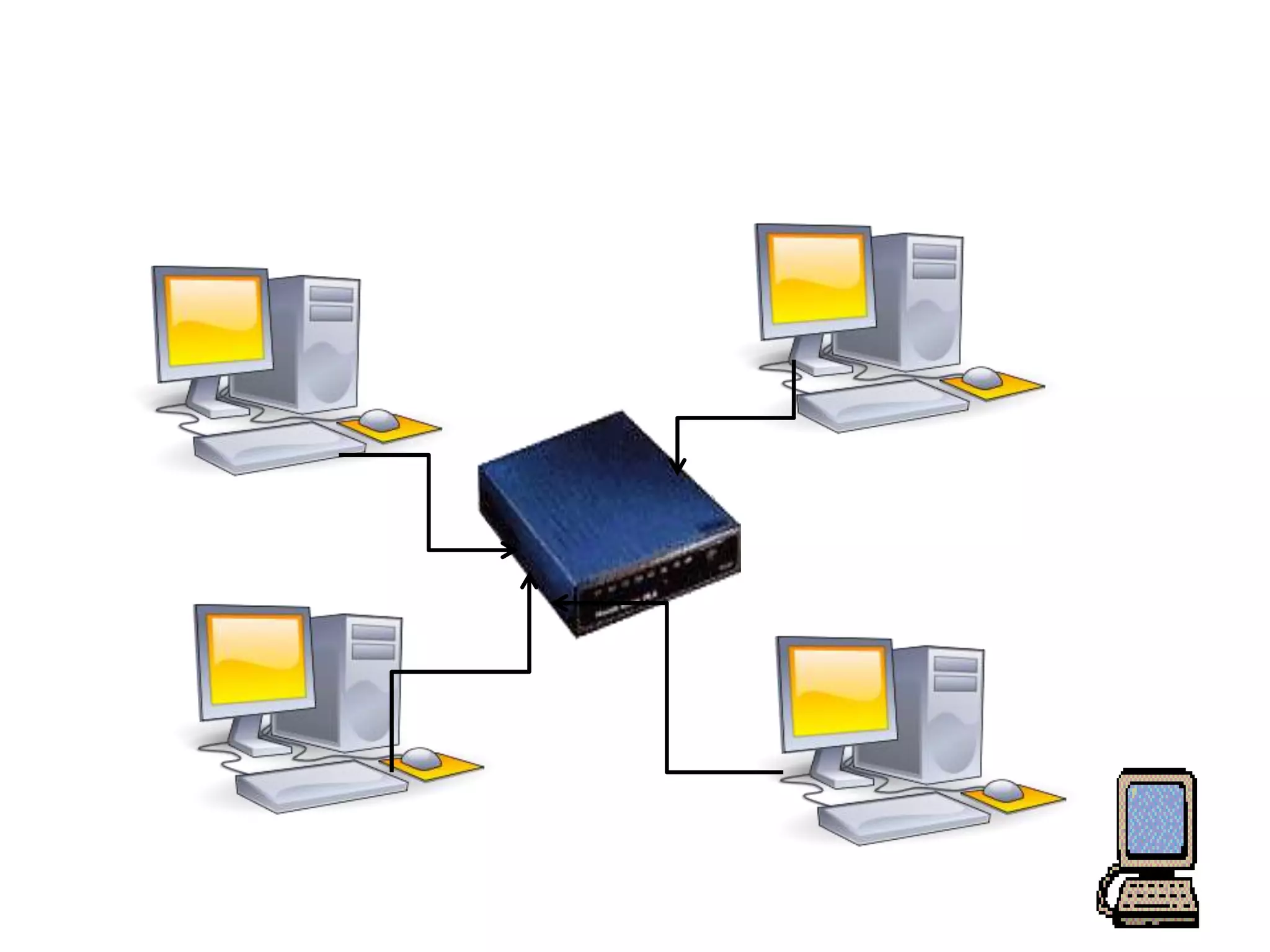 Computer networks grade 7 | PPTX