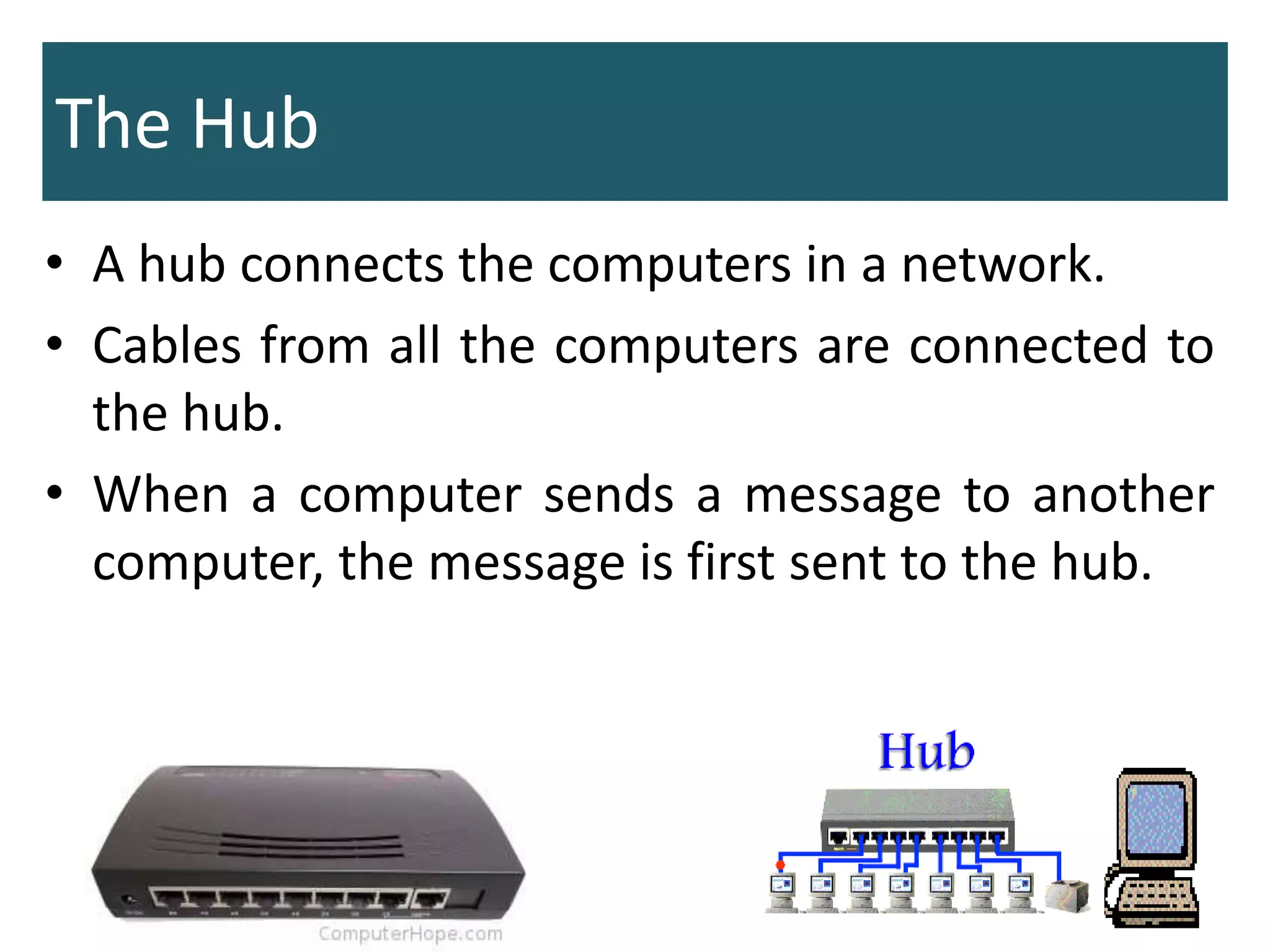 Computer networks grade 7 | PPTX