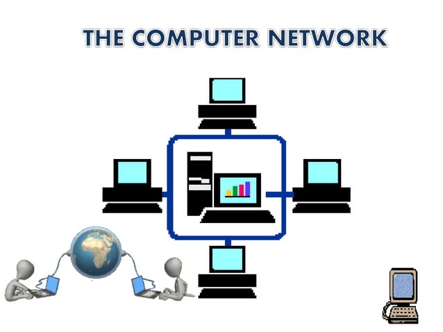 Computer networks grade 7 | PPTX | Internet | Computing
