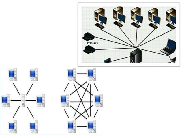 Computer networks grade 7 | PPTX | Internet | Computing