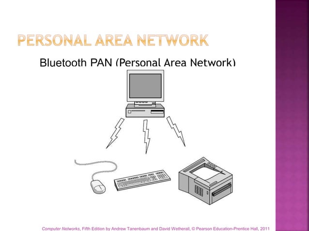 Computer networks | PPTX