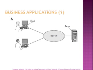 Computer networks | PPTX