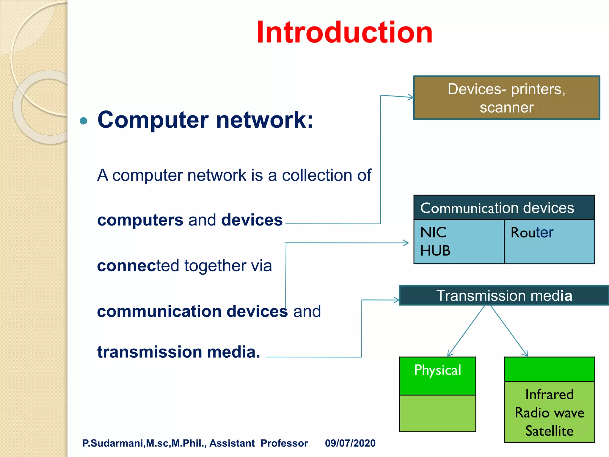 Computer networks | PDF
