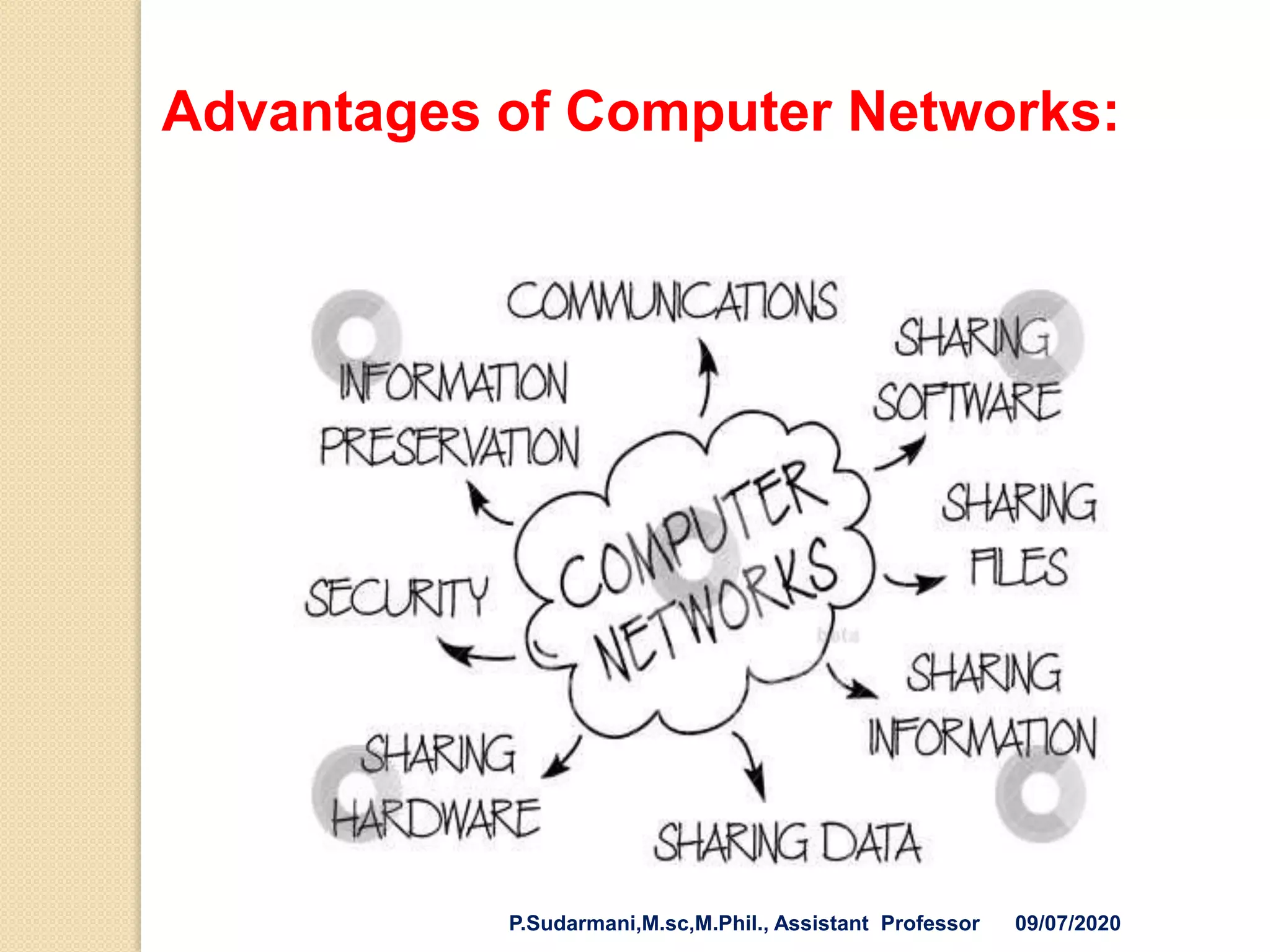 Computer networks | PDF