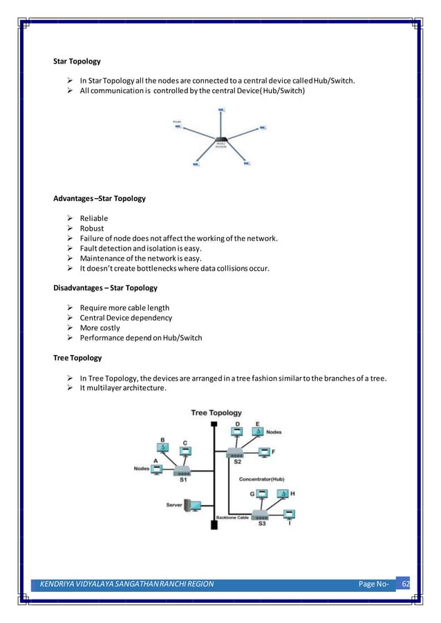 Computer Networks.docx
